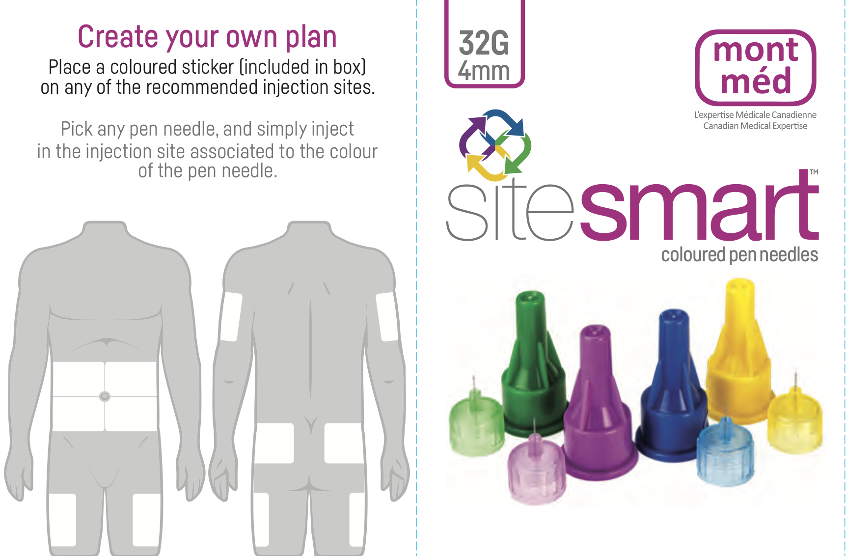 CDE in a Box: Improve Your Insulin Therapy with Color Coded Pens - Type ...