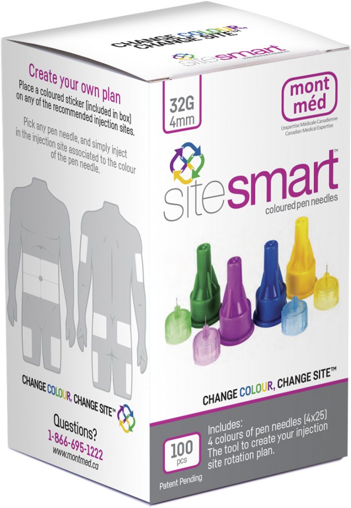 CDE in a Box: Improve Your Insulin Therapy with Color Coded Pens - Type ...